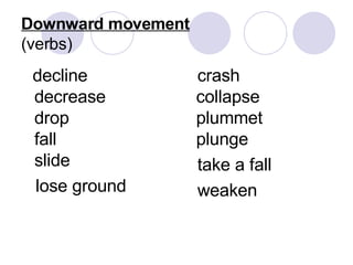 Describing graphs | PPT