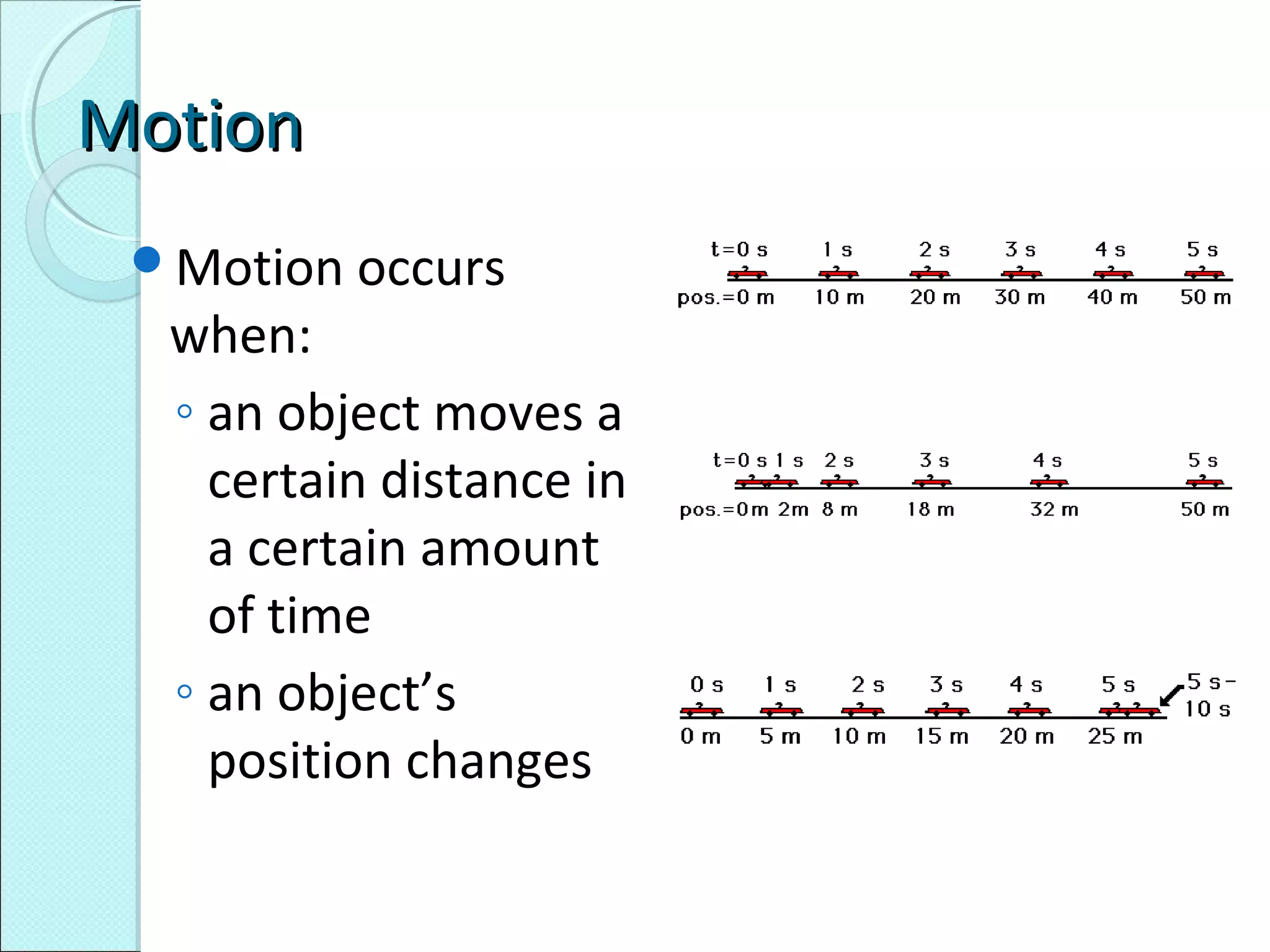 Describing motion | PPT | Physics | Science