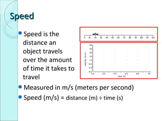 Describing motion | PPT