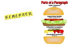 describing-my-favorite-possessions-writing-creative-writing-tasks ...