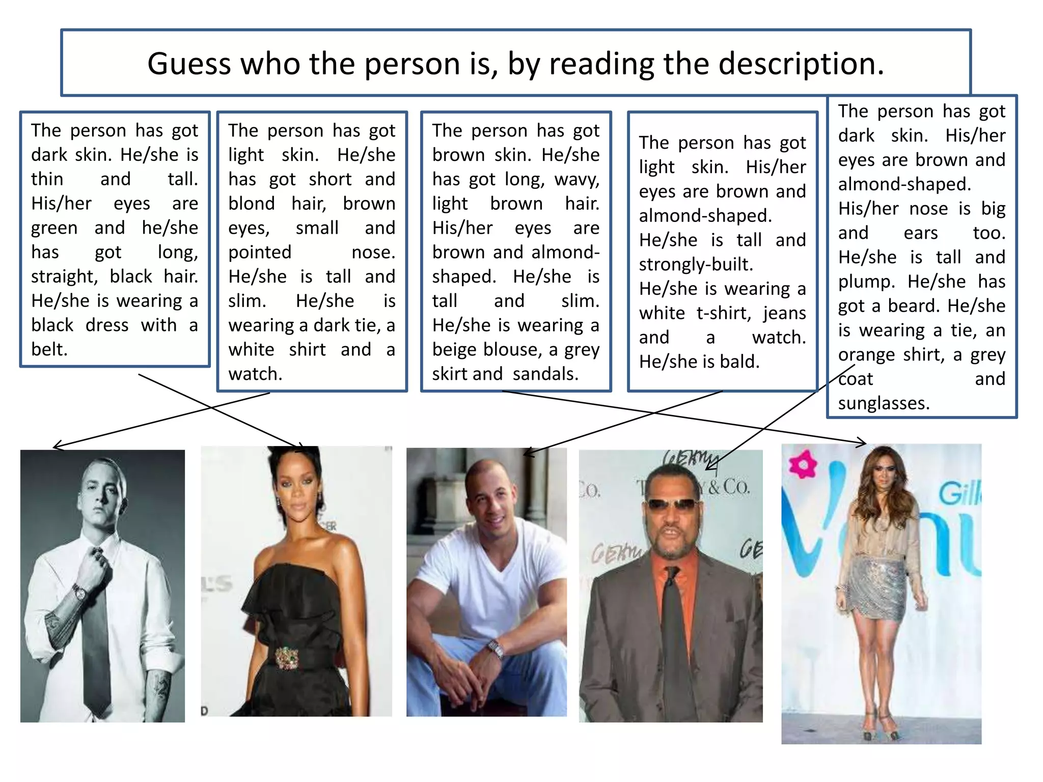 describing-people-activities-promoting-classroom-dynamics-group-form ...