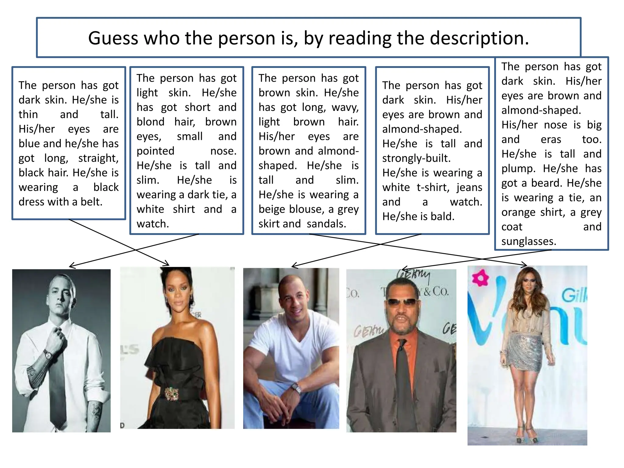 describing people activity for esl learners | PPT