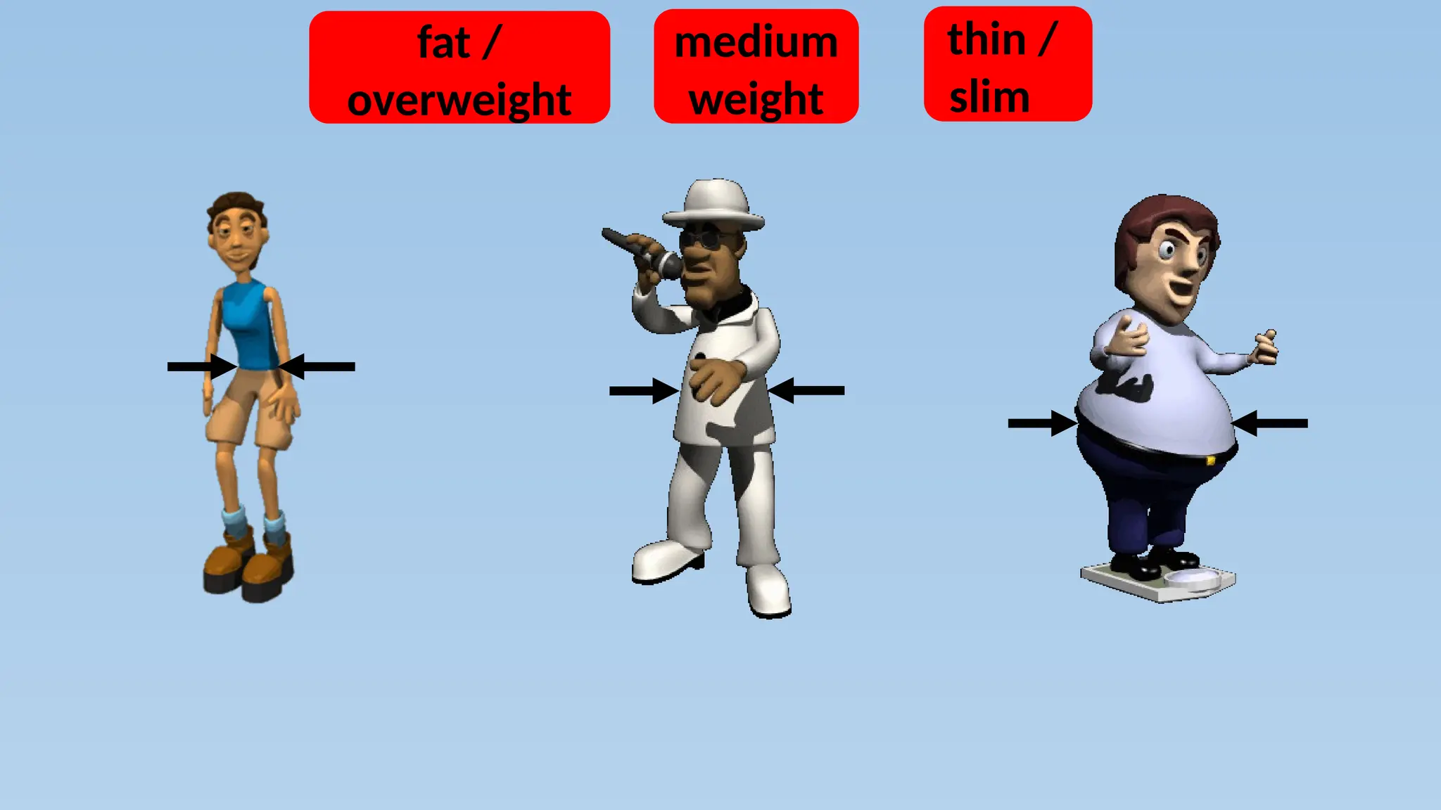 describing-physical-appearance-part-ii-activities-promoting-classroom ...