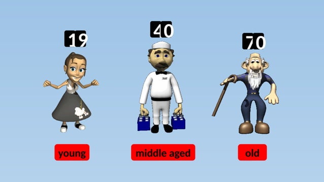 describing-physical-appearance-part-ii-activities-promoting-classroom ...