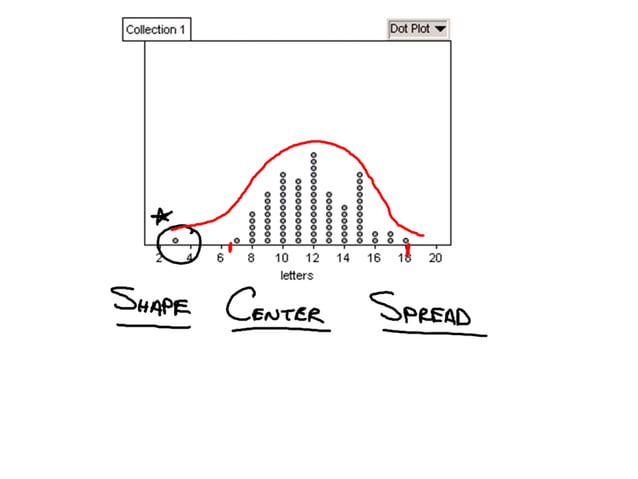 Describing Quantitative Data | PPT