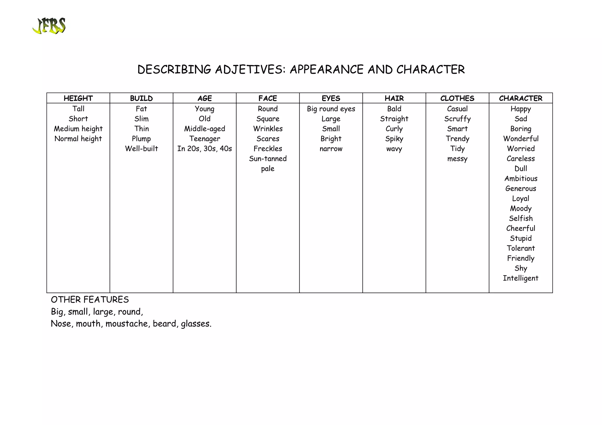 Describing adjetives | PPT