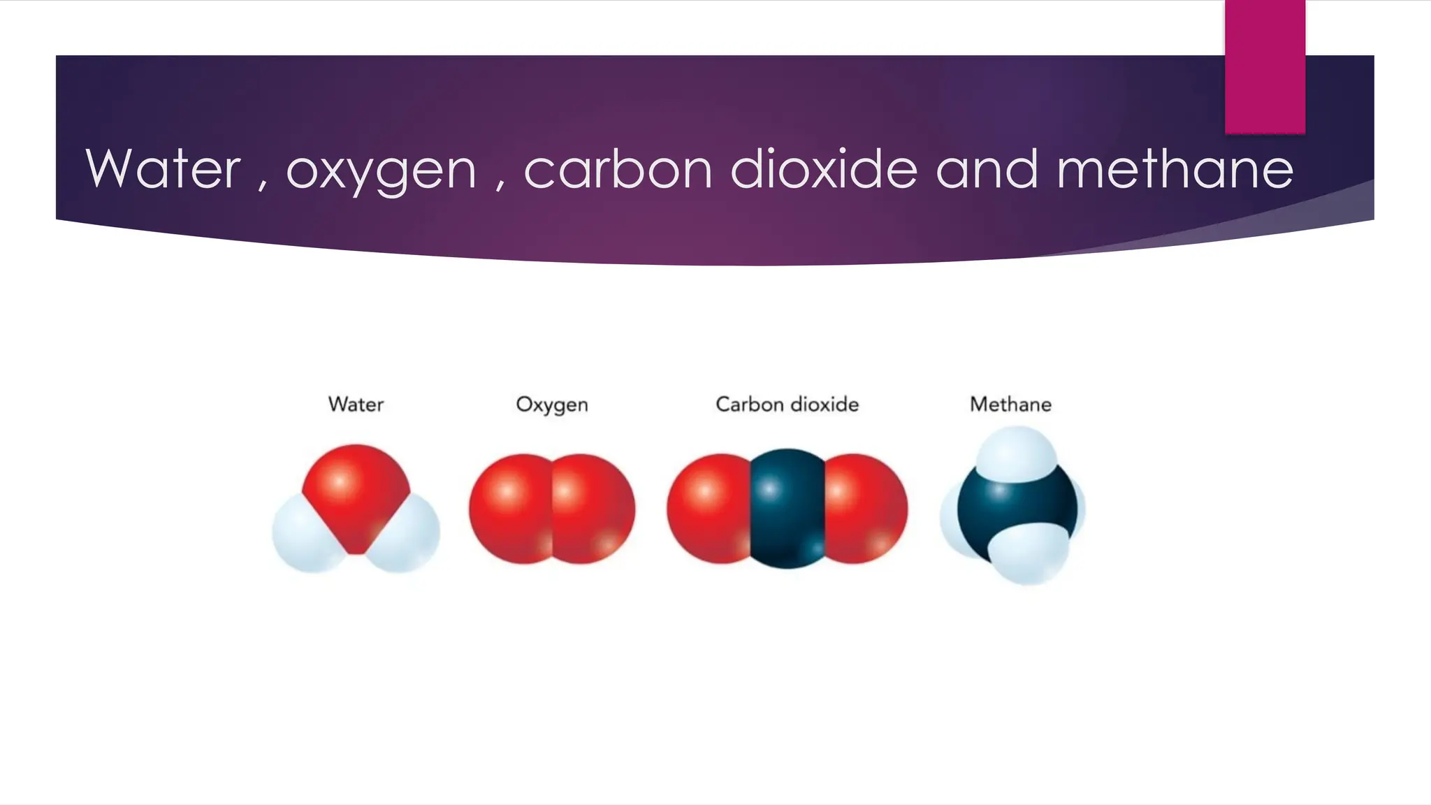 Describing and classifying Matter. grade 6 topic 1 | PPTX | Chemistry ...