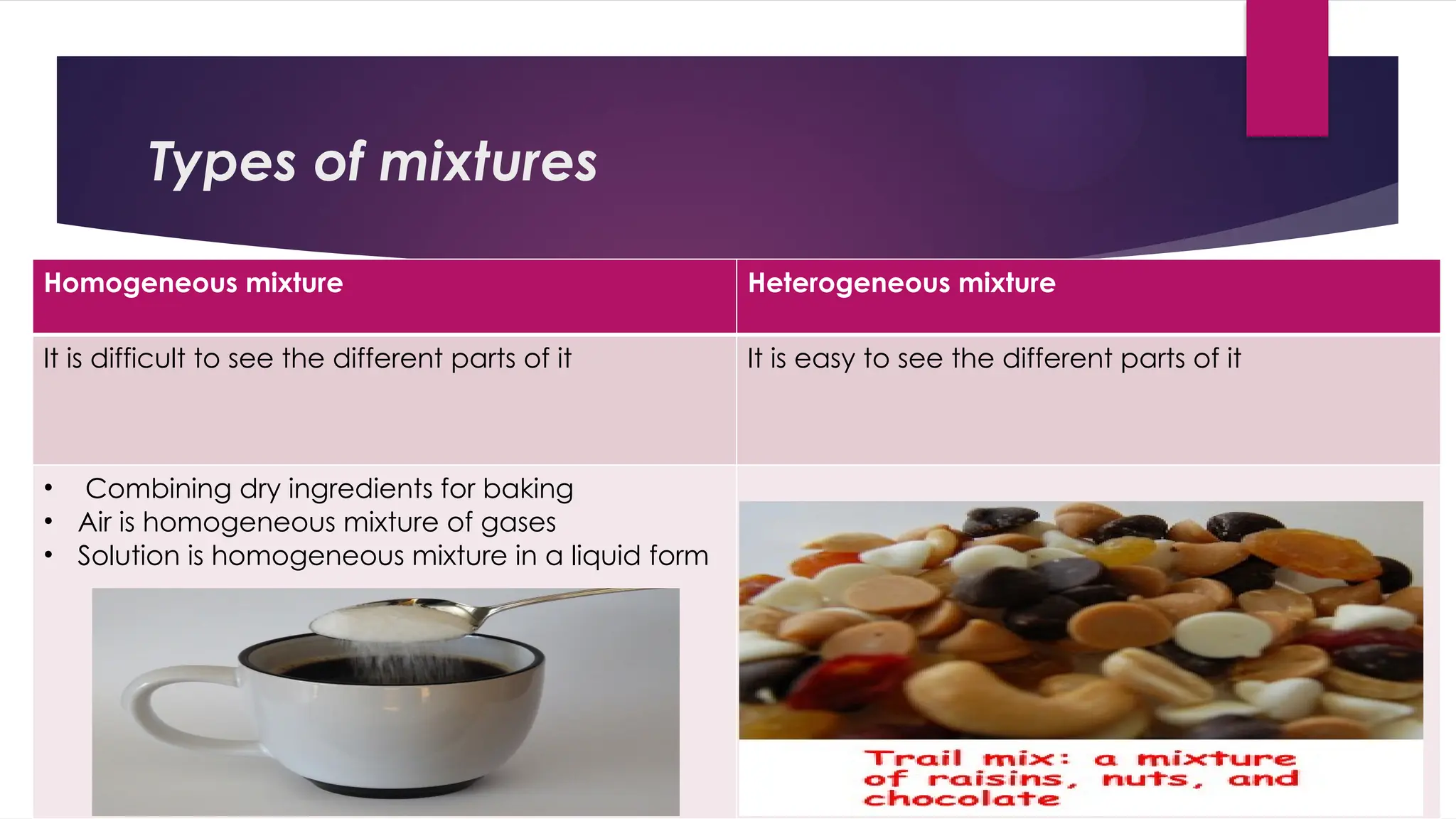 Describing and classifying Matter. grade 6 topic 1 | PPTX | Chemistry ...