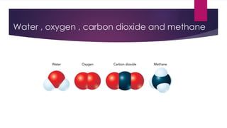 Describing and classifying Matter. grade 6 topic 1 | PPTX