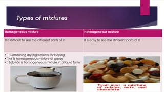 Describing and classifying Matter. grade 6 topic 1 | PPTX