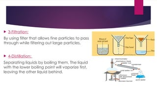 Describing and classifying Matter. grade 6 topic 1 | PPTX