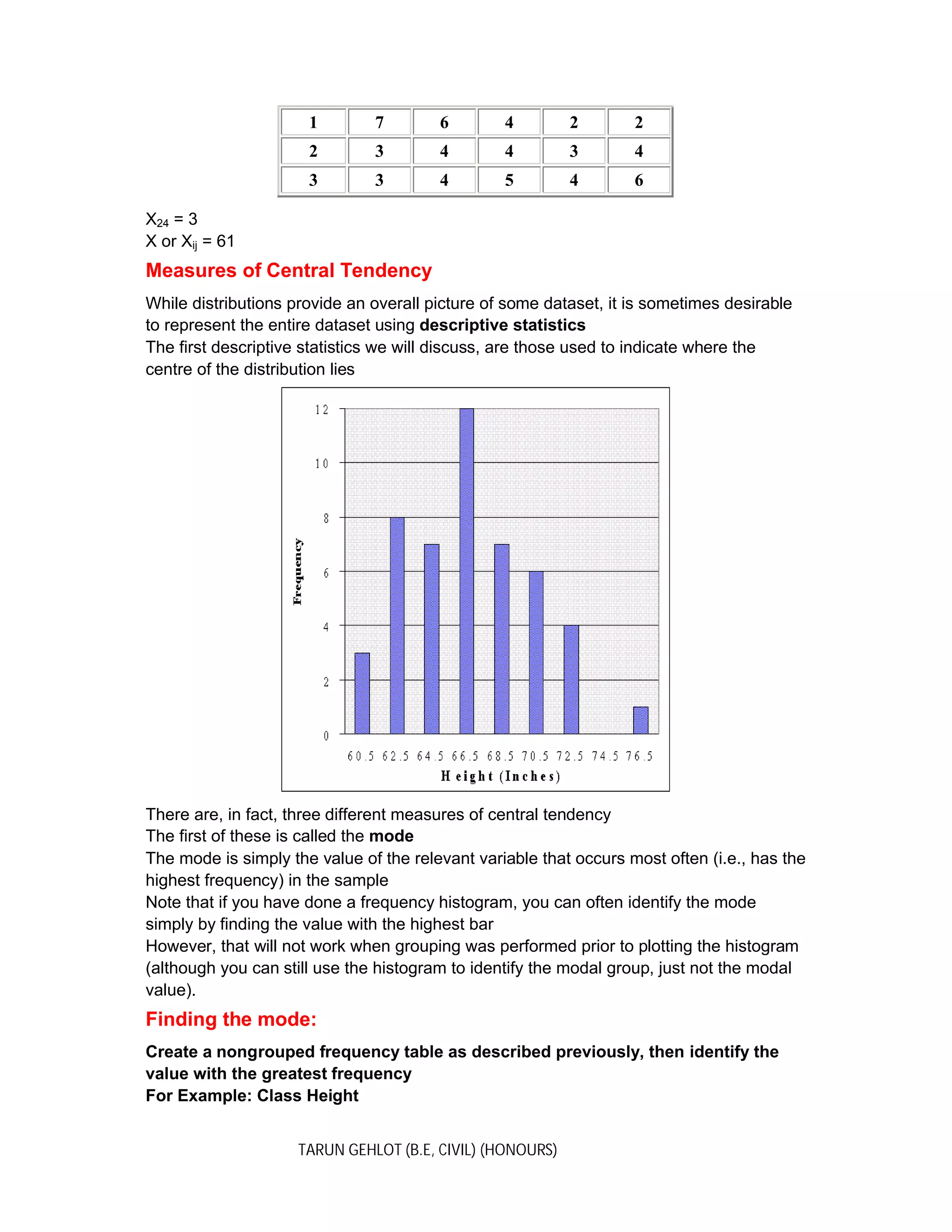 Describing and exploring data | PDF