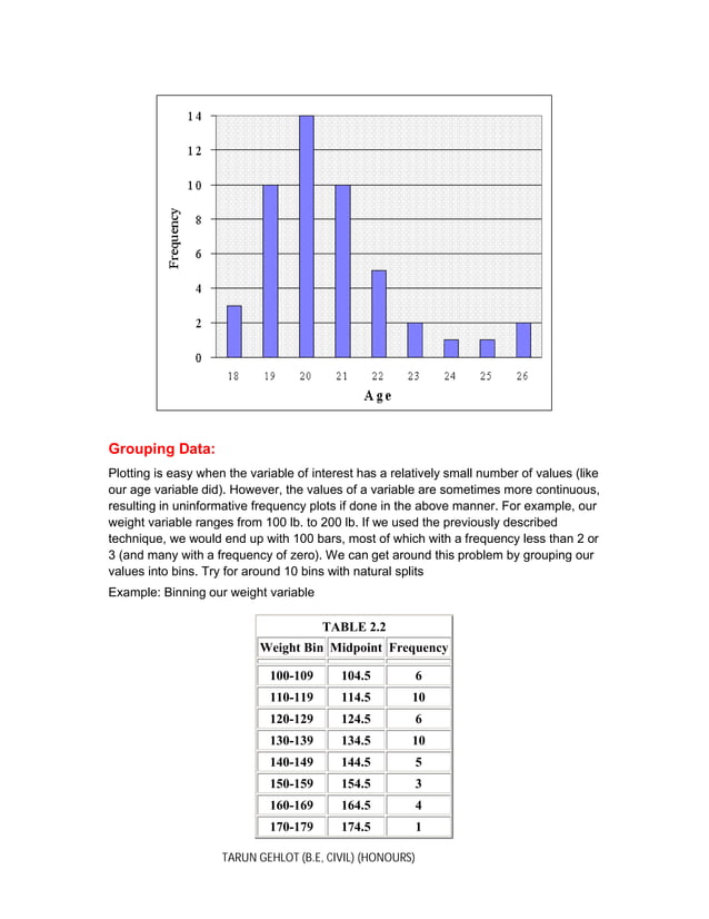Describing and exploring data | PDF