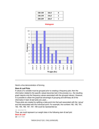 Describing and exploring data | PDF