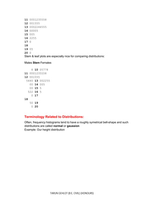 Describing and exploring data | PDF