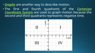 Describing and Graphing Motion for Physical Science | PPTX