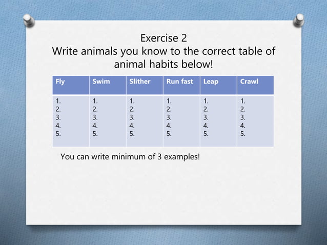 Describing Text for VII Graders : Animal | PPT | Reptiles | Pets