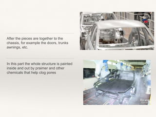 Describing a process | PPT