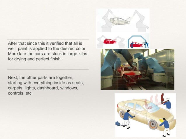 Describing a process | PPT
