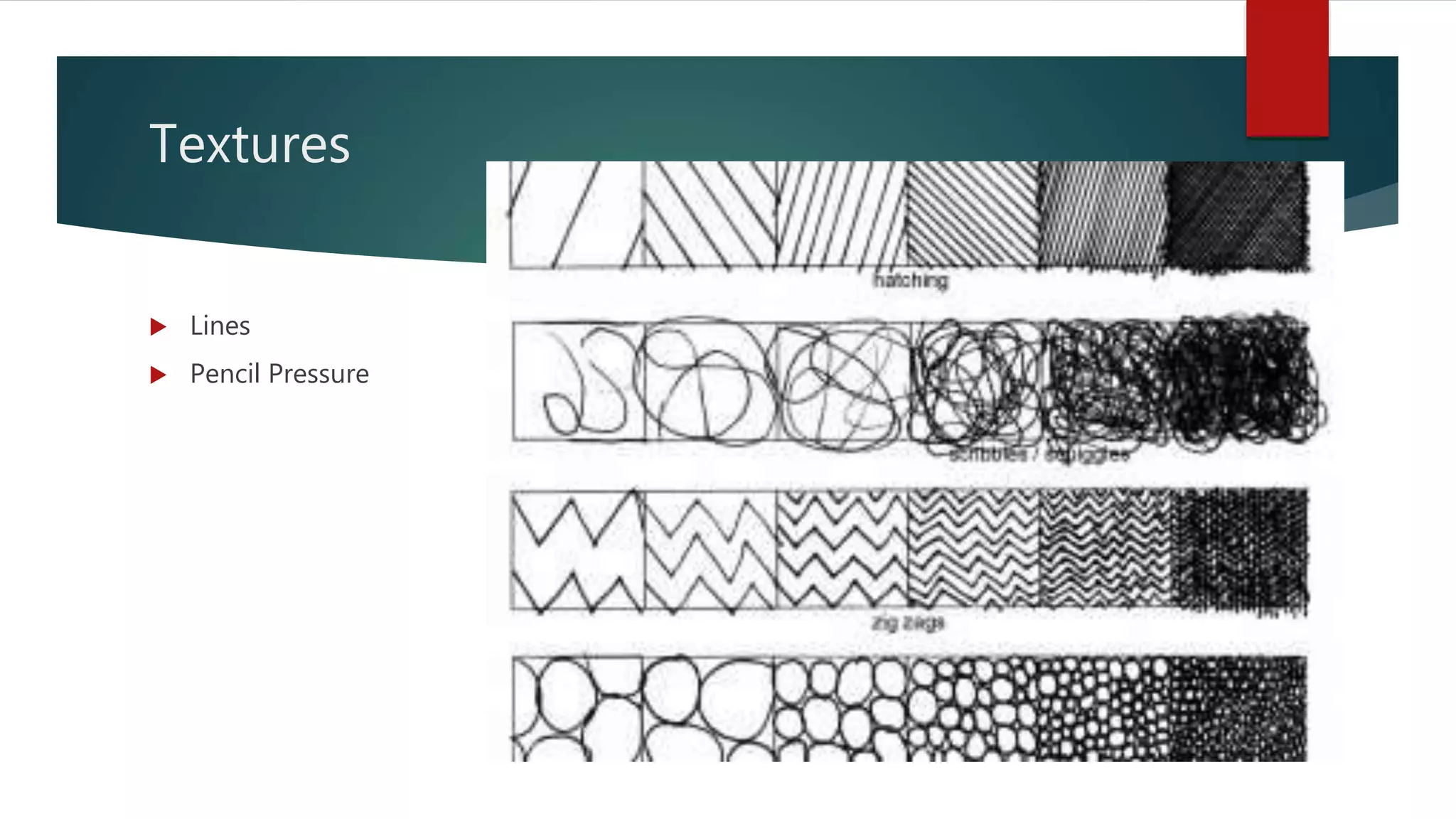 Describing art | PPTX