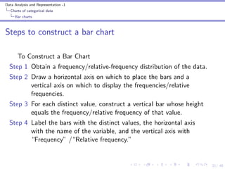 Describing categorical data one variable | PDF