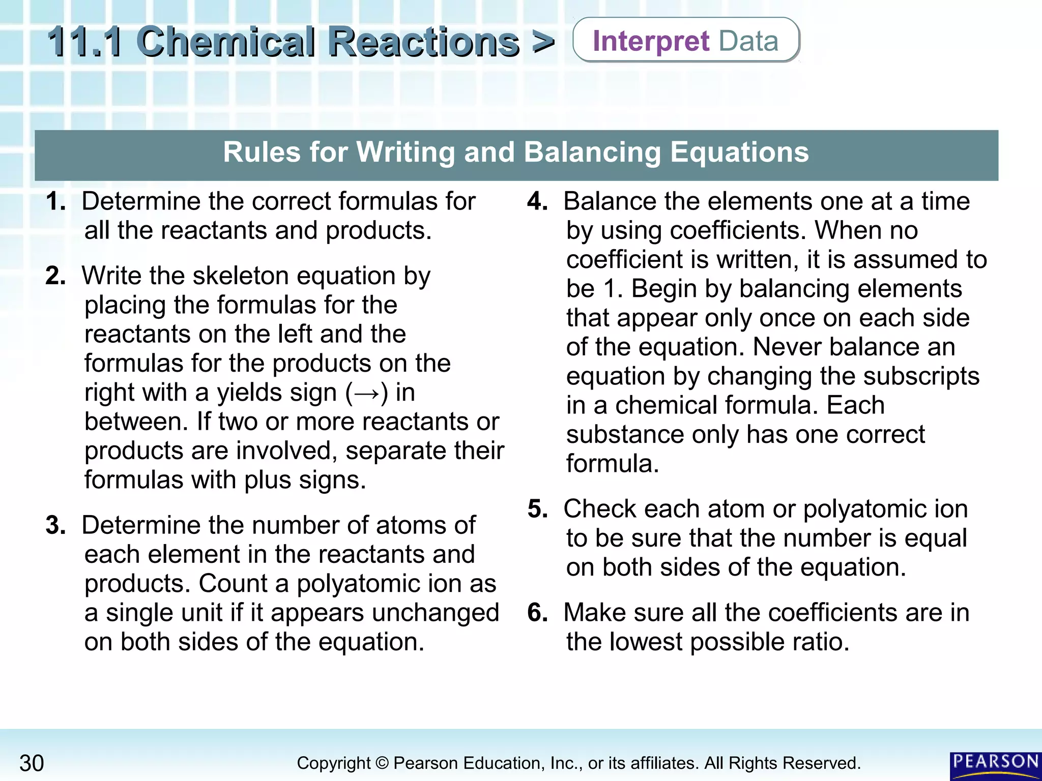 Describing chemical reactions | PPT