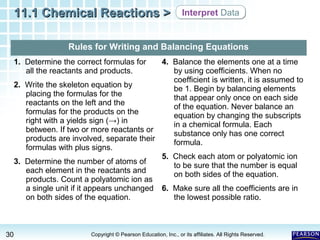 Describing chemical reactions | PPT