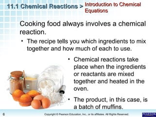 Describing chemical reactions | PPT