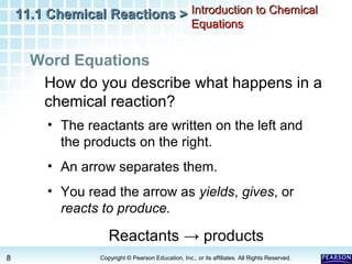 Describing chemical reactions | PPT