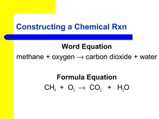 DESCRIBING CHEMICALS REACTIONS | PPT