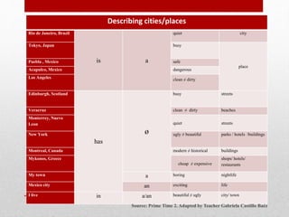 Describing cities oral practice | PPT