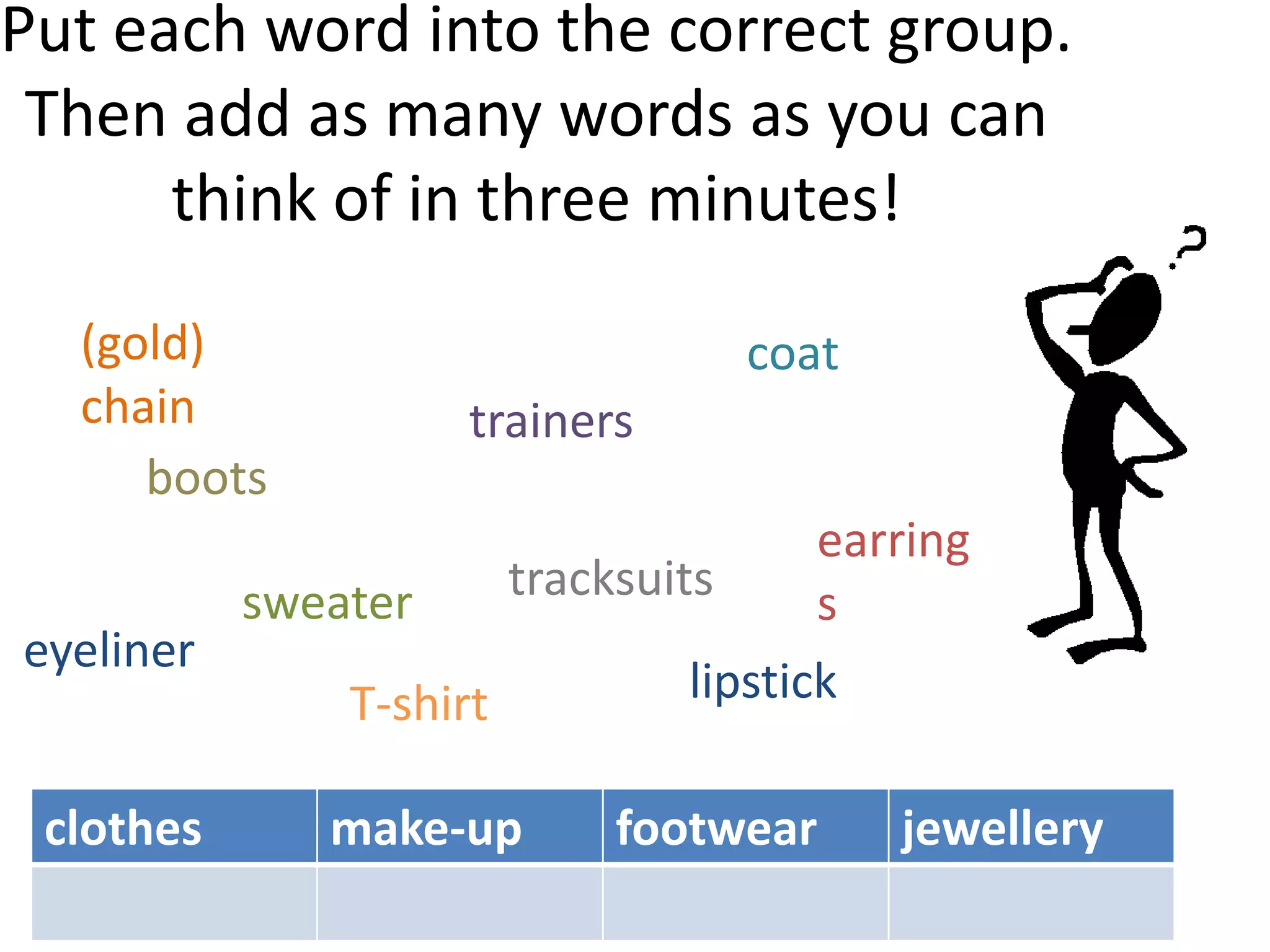 Describing Clothes / Order of Adjectives | PPTX