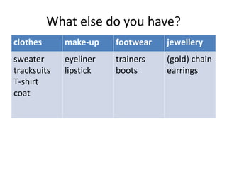 Describing Clothes / Order of Adjectives | PPTX