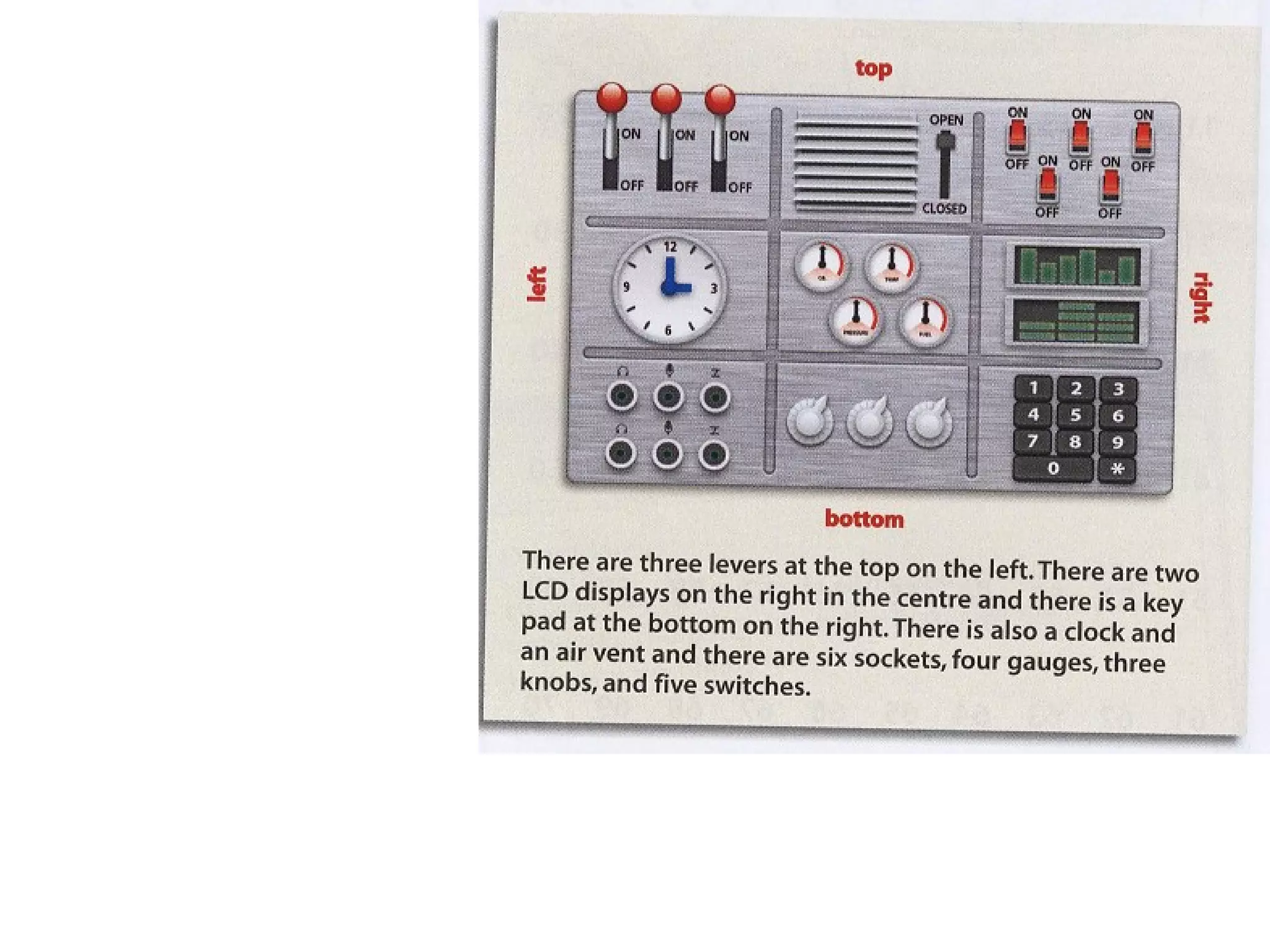 Describing controls | PPT