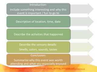 Describing events.pdf