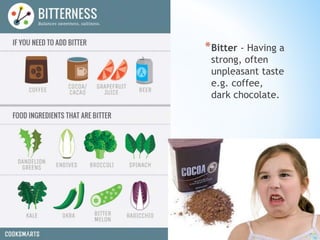 Adjectives for Describing Food | PPTX