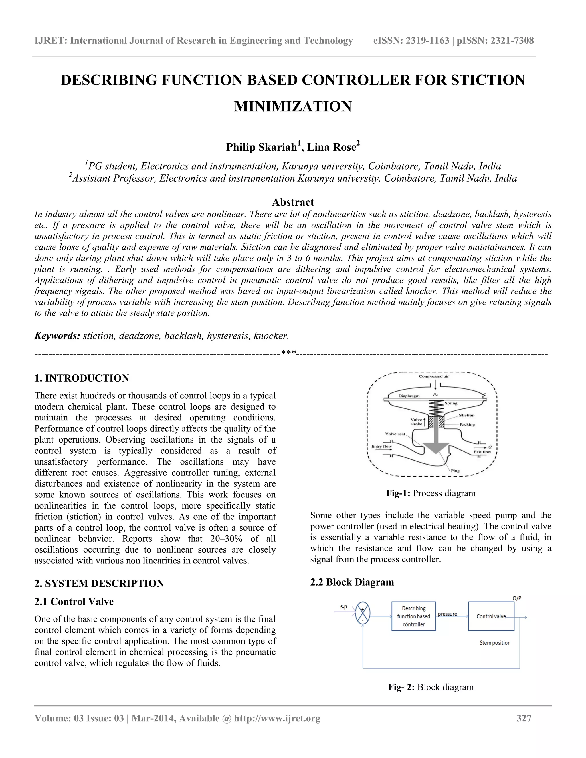Describing function based controller for stiction | PDF