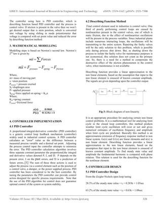 Describing function based controller for stiction | PDF