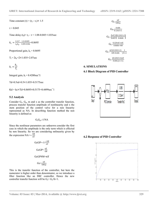 Describing function based controller for stiction | PDF