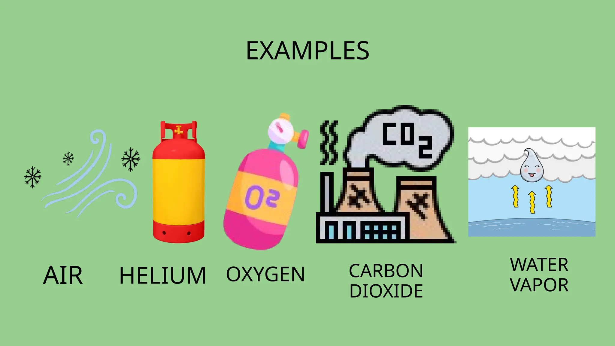 DESCRIBING GASES (Grade 10 - 4th quarter) | PPTX