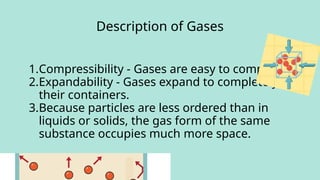 DESCRIBING GASES (Grade 10 - 4th quarter) | PPTX