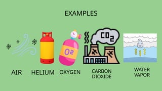 DESCRIBING GASES (Grade 10 - 4th quarter) | PPTX