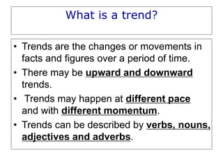 Describing Graph.ppt