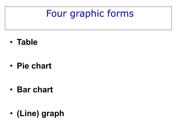 Describing Graph.ppt
