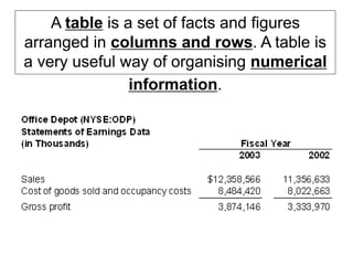Describing Graph.ppt
