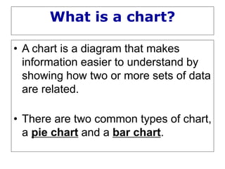 Describing Graph.ppt