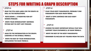 Describing graph, chart and diagram | PPTX