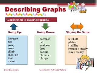 Describing graphs | PPT