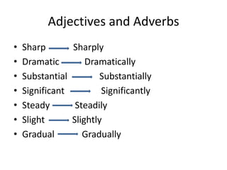 Describing graphs | PPT