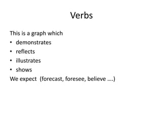 Describing graphs | PPT
